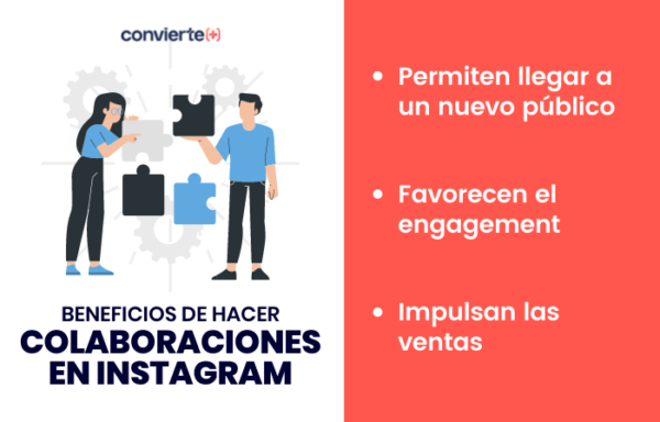 10 Ideas para Hacer Colaboraciones de Instagram | Convierte Más