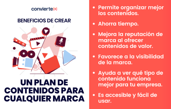 Cómo Crear un Plan de Contenidos | Convierte Más