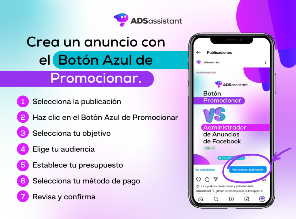 Botón azul de promocionar y Facebook Ads Manager: Cuál elegir para tu ...